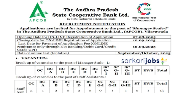 APCOB Bank Recruitment 2025: Apply Online for 38 Managers, Staff ...